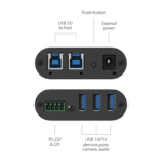 INOGENI TOGGLE USB 3.0 PRO AV Switcher – Proud Audio Visual